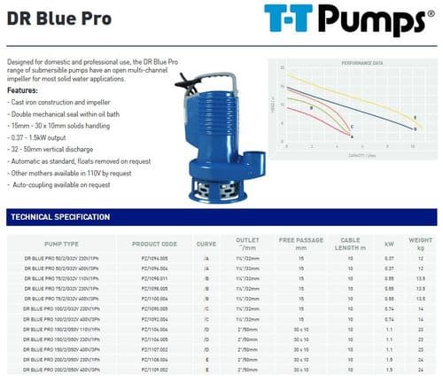 Zenit DR Blue Professional Drainage Pump