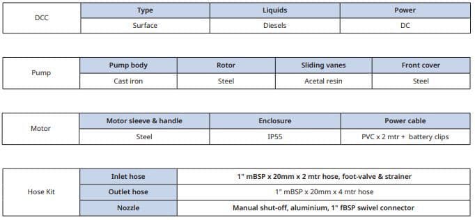 Speroni DCC Battery Operated Diesel Pump
