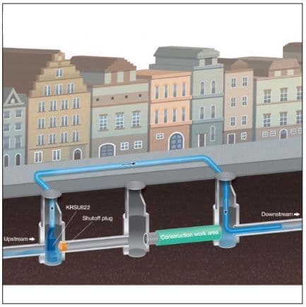 Tsurumi KRSU822 Overpumping Submersible