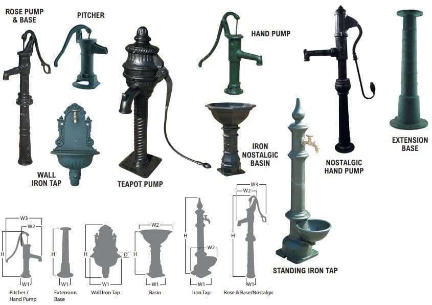 Cast Iron Village Hand Pump Range