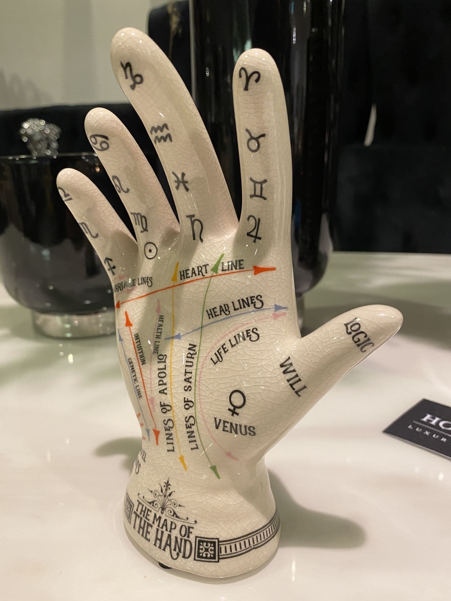 Crackle Map Of The Hand
