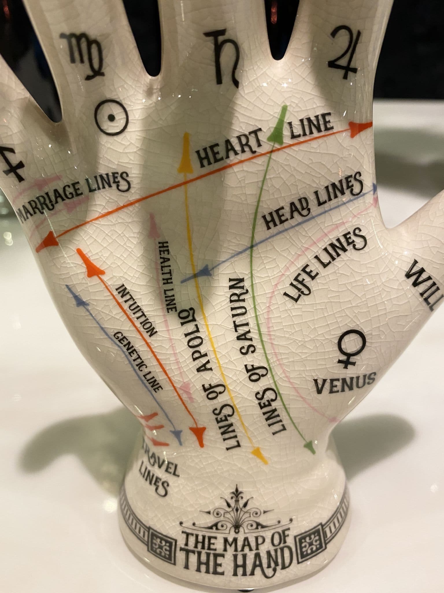 Crackle Map Of The Hand