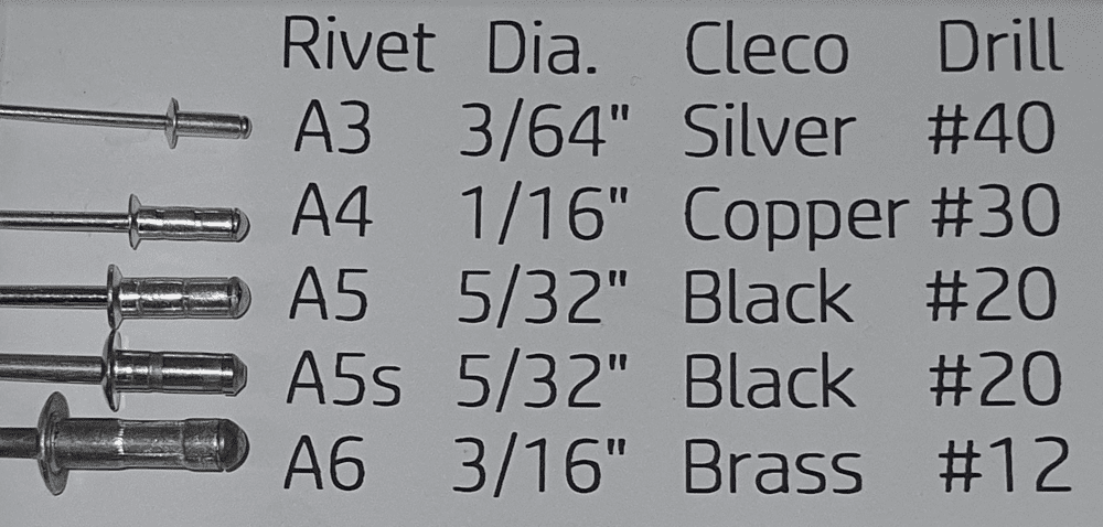 A5S Rivets for Zenair aircraft pack of 10 rivets