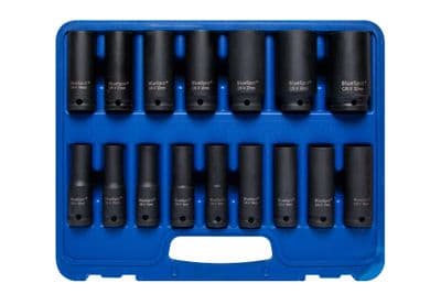 Blue Spot Tools