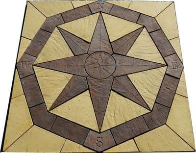 Octagonal Compass Feature