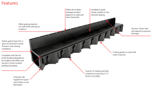 Aco Hexdrain Brickslot Black Channel 1000mm A15