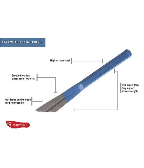 Footprint Plugged Grooved Chisel
