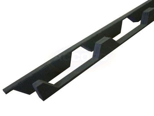 Box Profile Roof Sheets