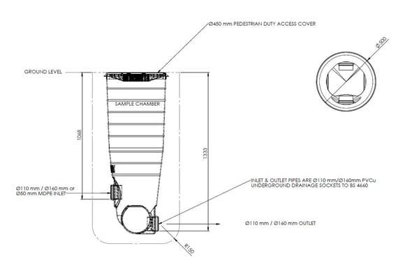 Kingspan GRP Sample Chamber