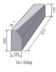 British Standard Kerb