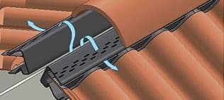 Marley Dry Ridge Union - Keith Builders Merchants