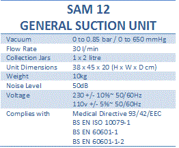 SAM 12 - High Flow High Vacuum