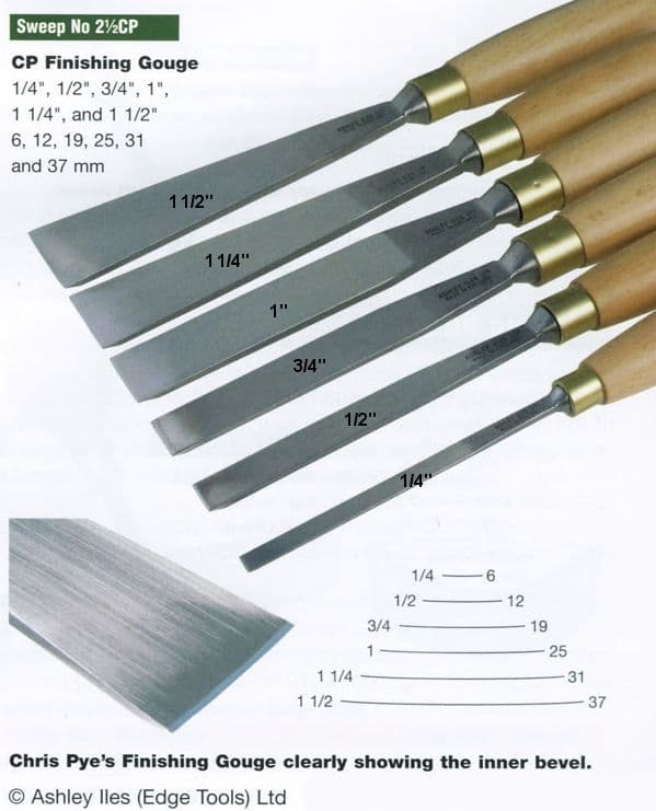 Chris Pye Finishing Gouges Sweep No 2 5CP