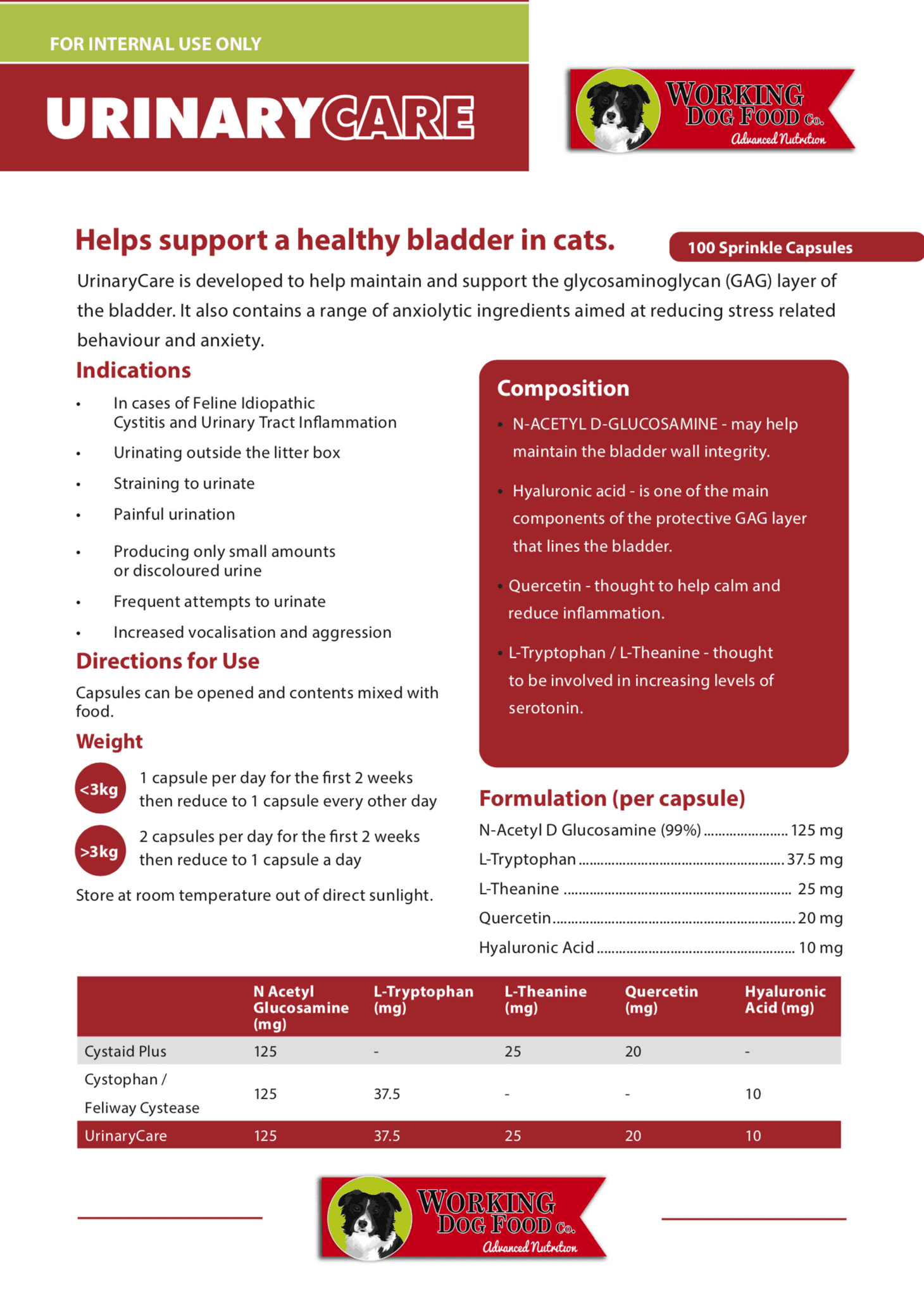 Urinary Care Cats 100 Capsules