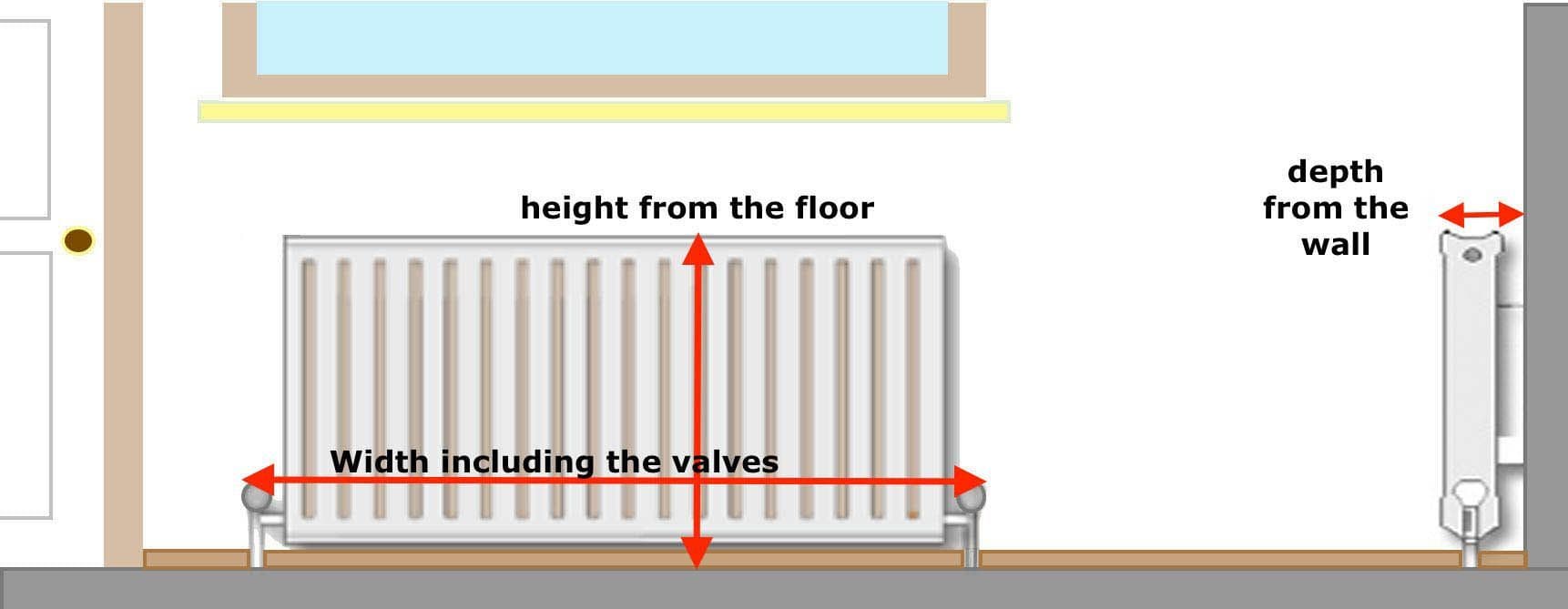 radiator cabinets natural oak veneer made to measure and finished in ...