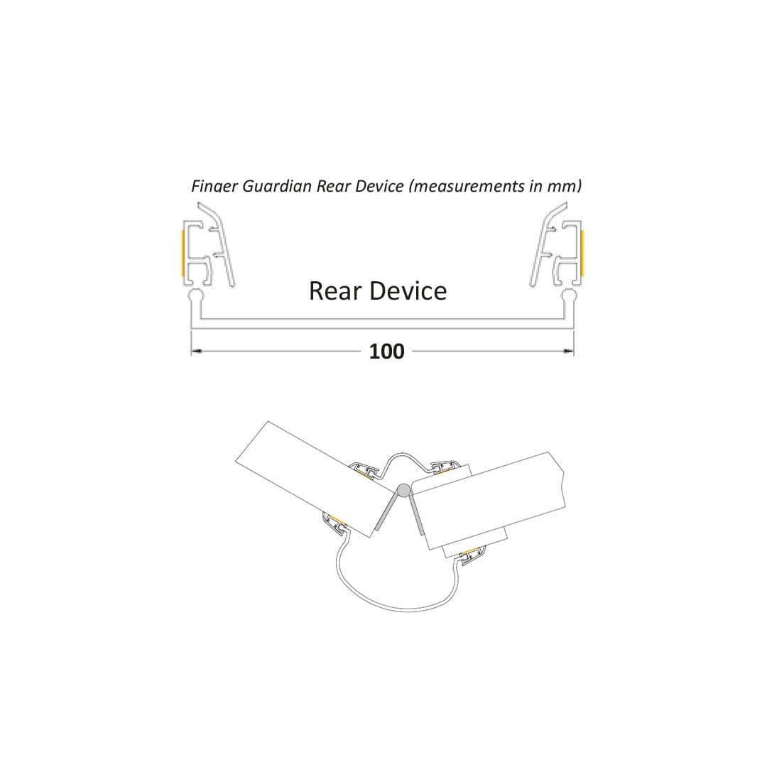 Finger Guardian Rear : Anti Finger Trapping Devices For Doors.
