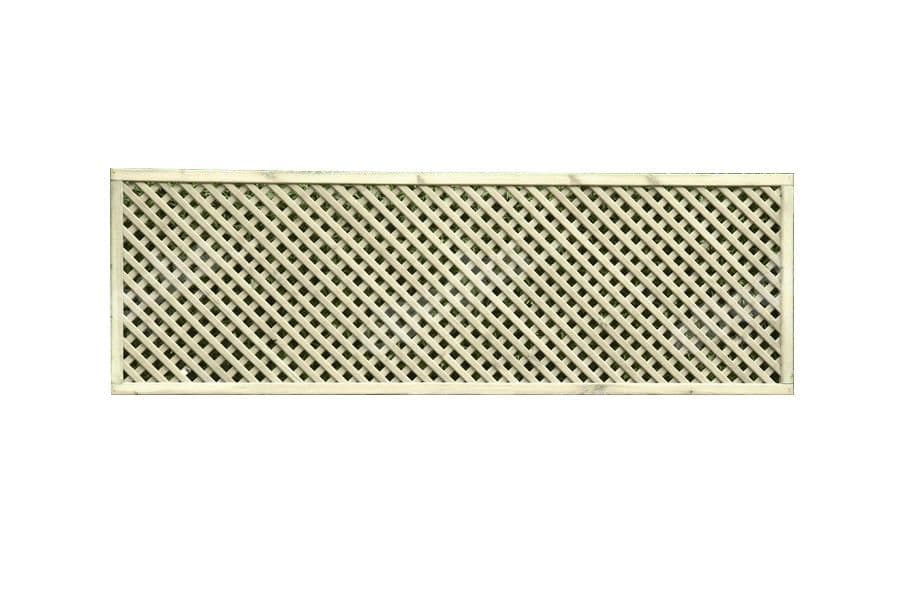 Privacy Lattice Trellis