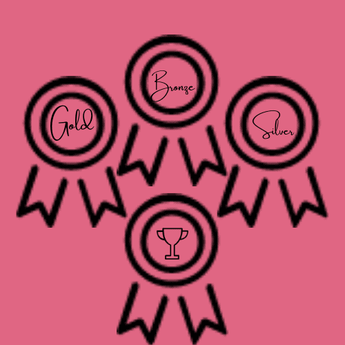 FORS accreditation