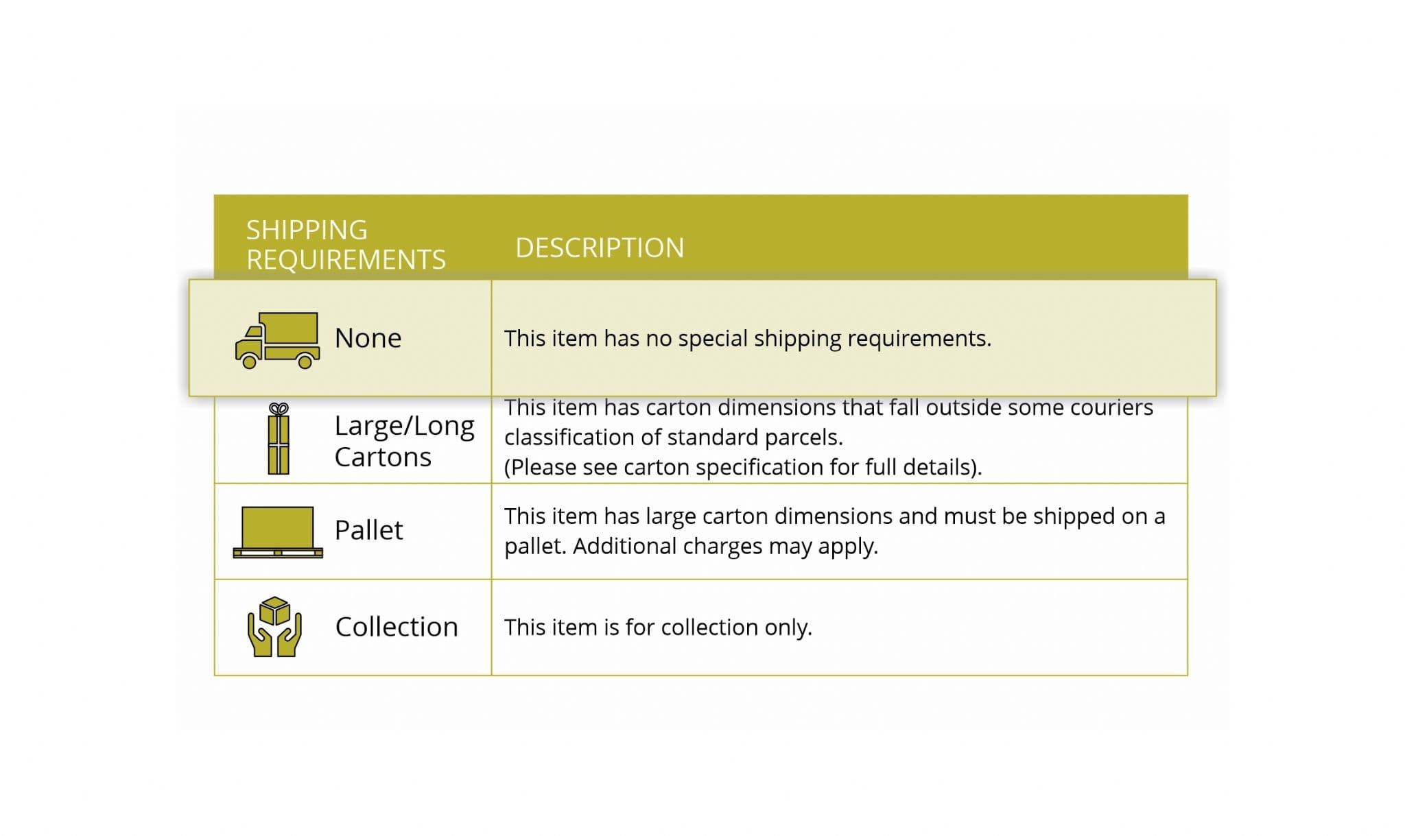 Barcelona Linear Suspension Kit 4 x E27 - Multiple Colour