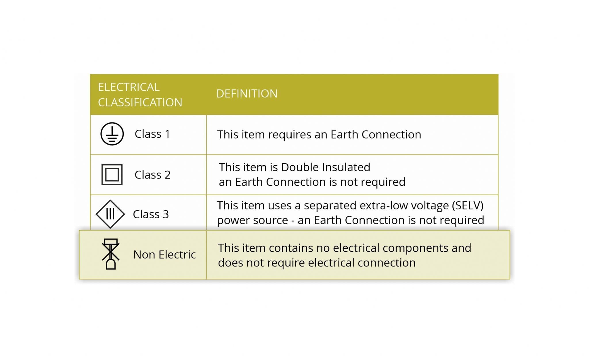 Universal 300mm Frosted Acrylic Diffuser
