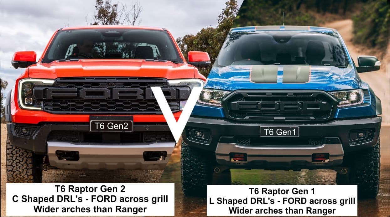 Extra WIDE Mud Flaps to fit FORD RANGER RAPTOR - BLACK