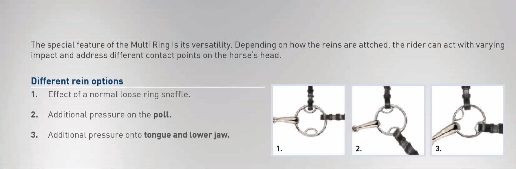 Sprenger Dynamic RS Multi Ring - Single Jointed Bit