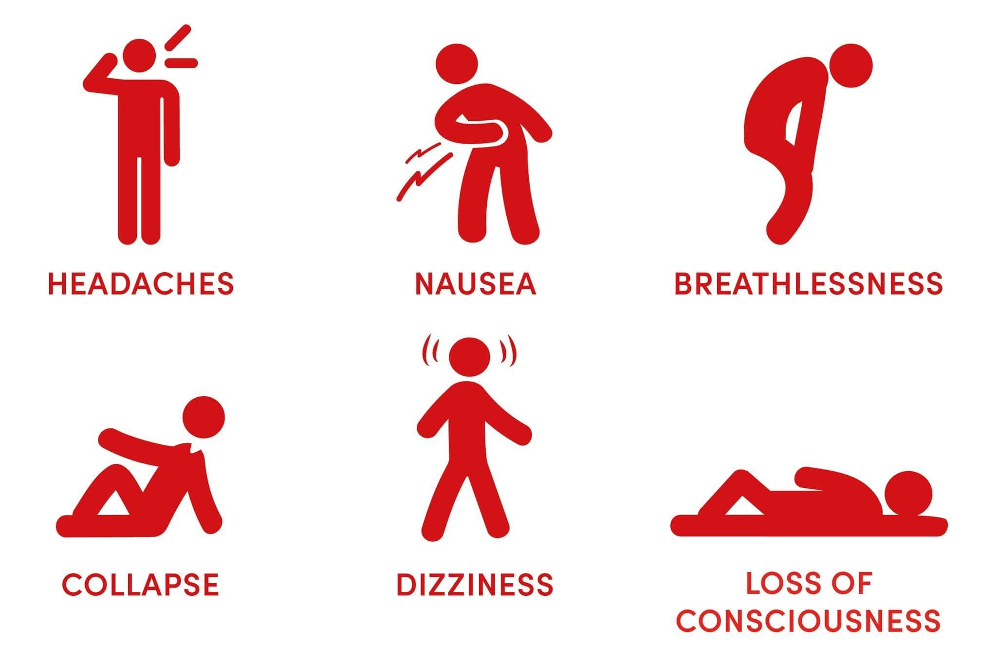 Carbon Monoxide: The Hidden Menace