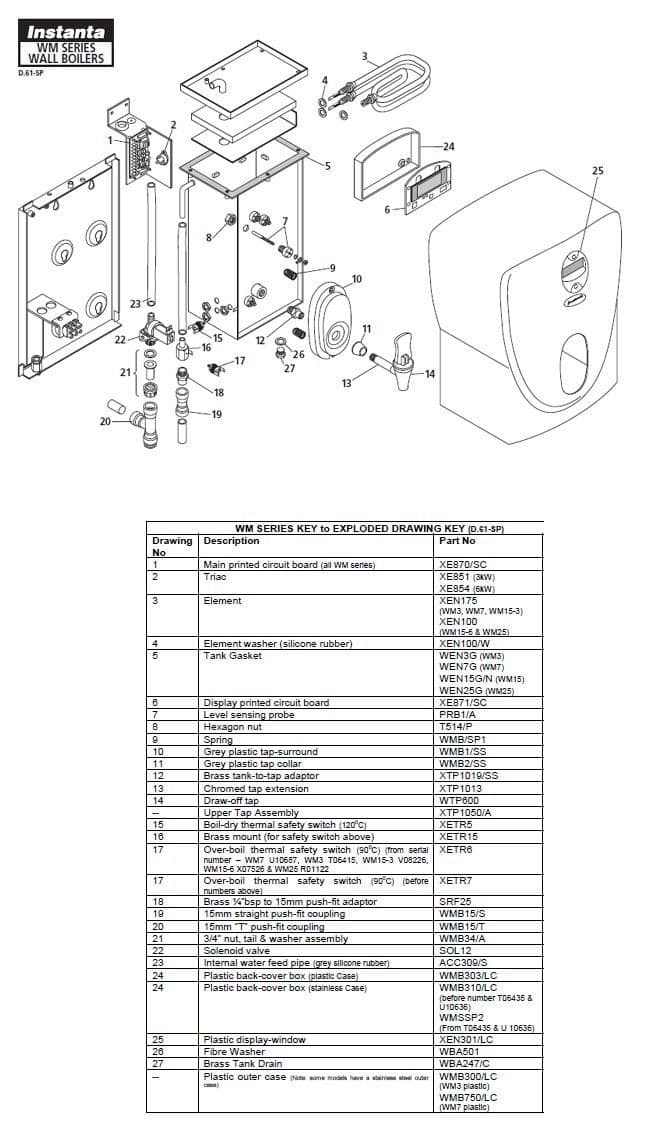 wechillit - Spares for Instanta WM Wall Mount Water Boilers at ...