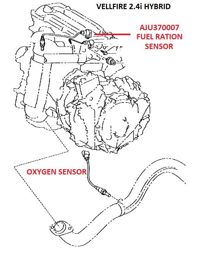 TOYOTA VELLFIRE ALPHARD 2 4i HYBRID FUEL RATIO SENSOR