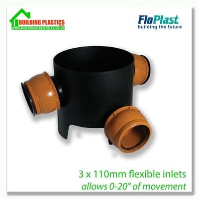 Mini Access Chambers