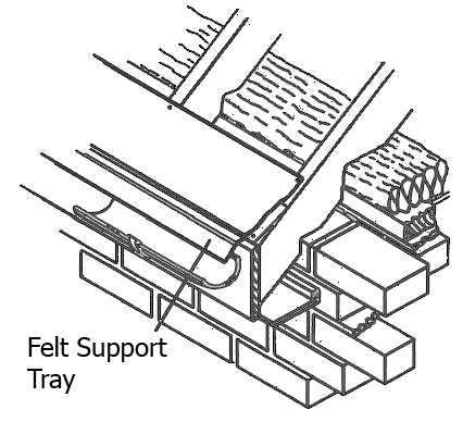 Felt Support Eaves Protector Tray 1.5 Metre | Building Plastics Tele ...