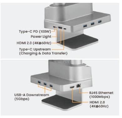 Dual Monitor Arm HUB 1 HDMI 3 USB A 1 RJ45