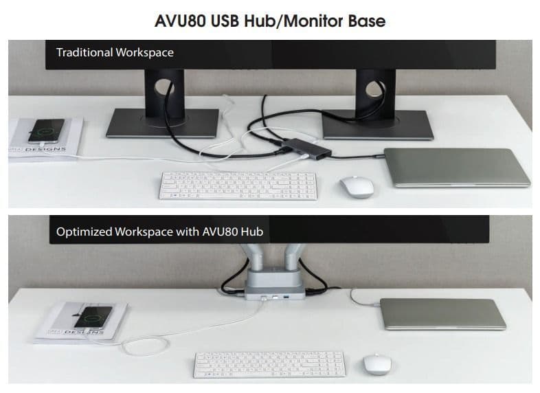 Dual Monitor Arm HUB 1 HDMI 3 USB A 1 RJ45