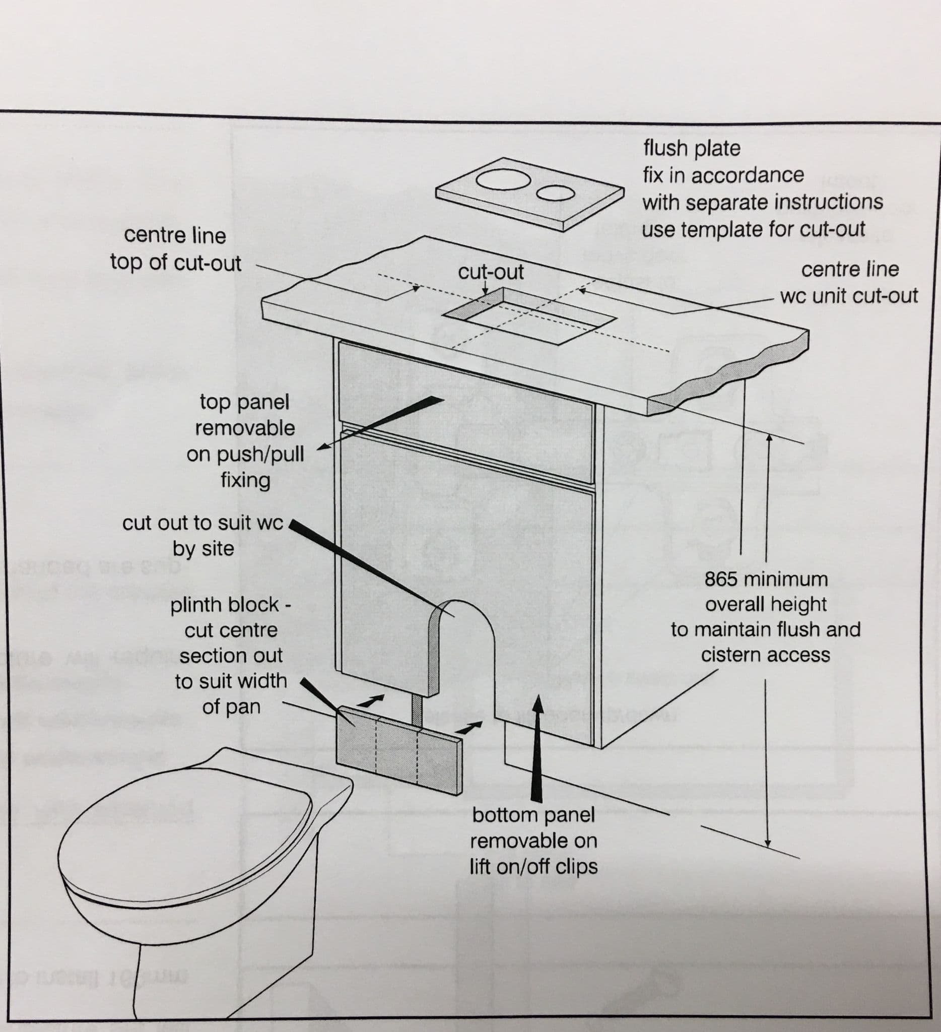 Armitage Shanks Chicago WC Unit 600 x 655 x 305mm Plinth Cistern ...