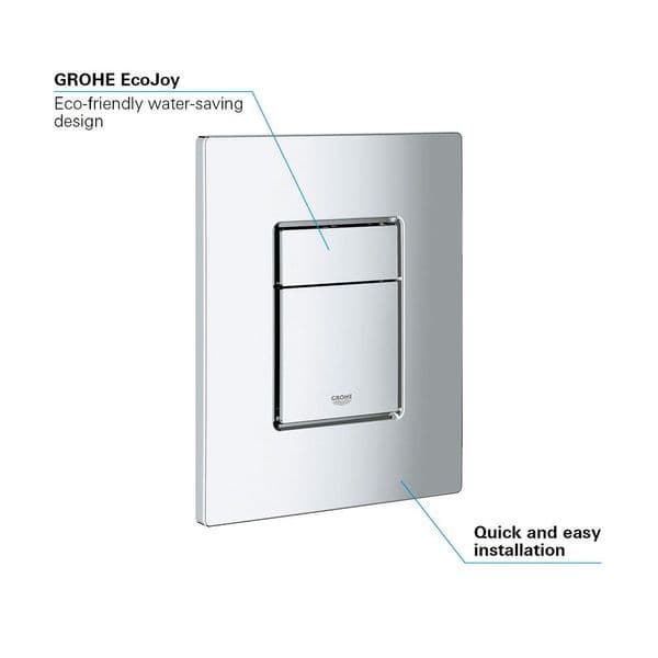 GROHE 38732000 Skate Cosmopolitan WC Wall Plate Chrome Flushplate