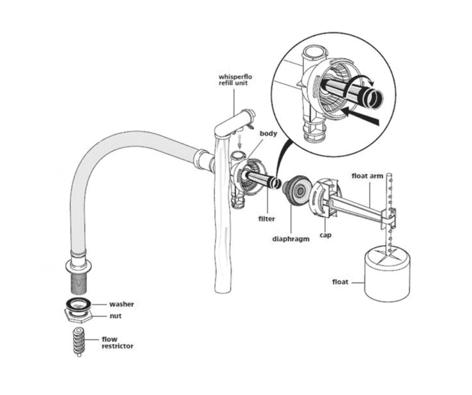 Ideal Standard / Armitage Shanks SV80367 Conceala 2 Univalve Side Inlet QT Float Valve