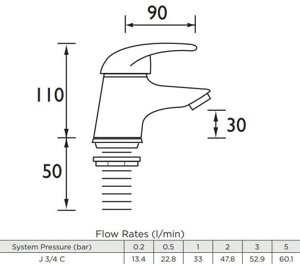 WAS 44 97 Bristan Java Bath Taps In Chrome - Model J 3/4 C