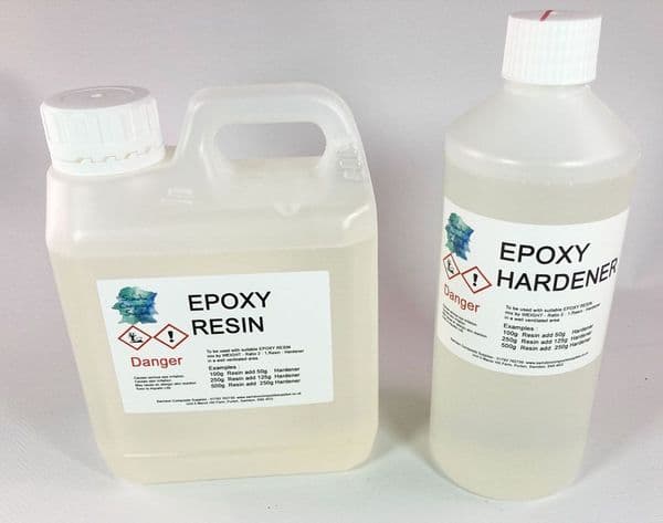 Epoxy Laminating Resin - Select Size