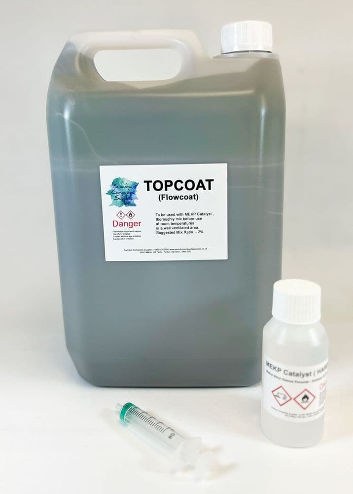Topcoat Grey - Select Size