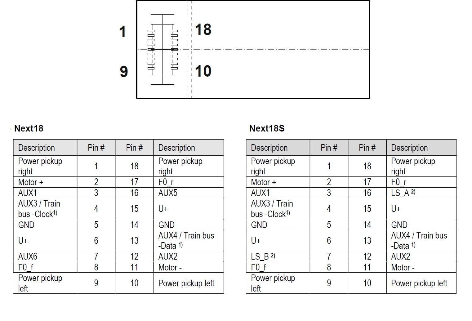 Next18 NEM662 RCN118