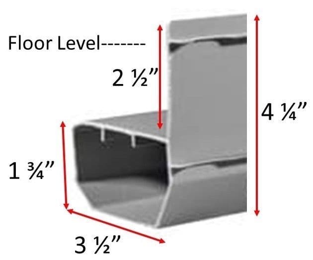 Waterguard Basement Drainage Channel for DIY installation.