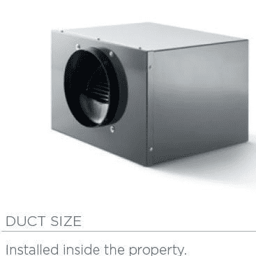 Elica GME-88 Remote Motor