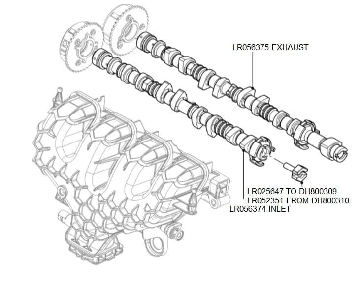 Camshafts