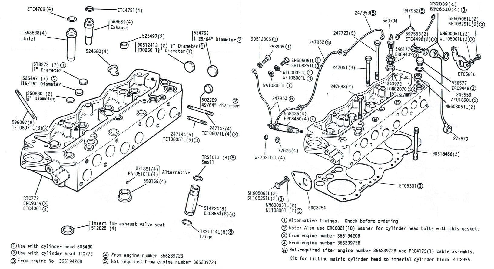 Cylinder Head - Diesel