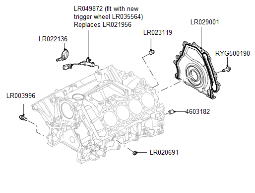 Crankshaft Rear Seal & Sensor