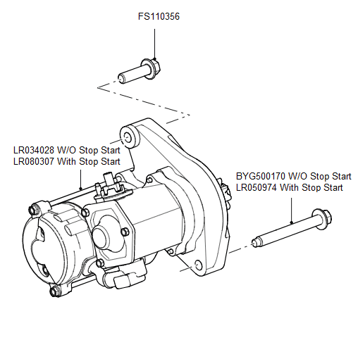 Starter Motor