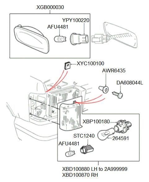 Front Indicators and Bulbs