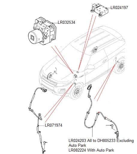 ABS Modulator & Sensors to DH999999