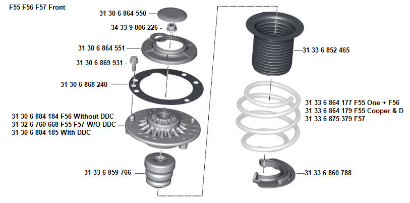 Front Shock Absorbers & Springs F55 F56 F57