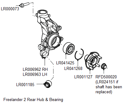 Rear Hub & Bearing